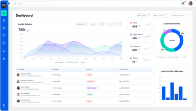 InterCode – Web and Mobile development IT consulting company